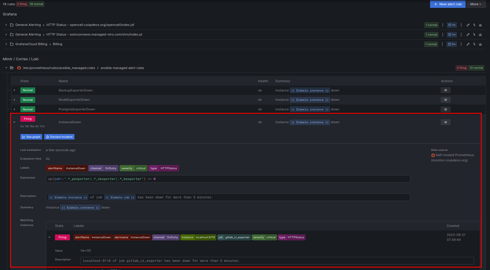 Cómo interpretar las alarmas de Zulip | Coopdevs Handbook
